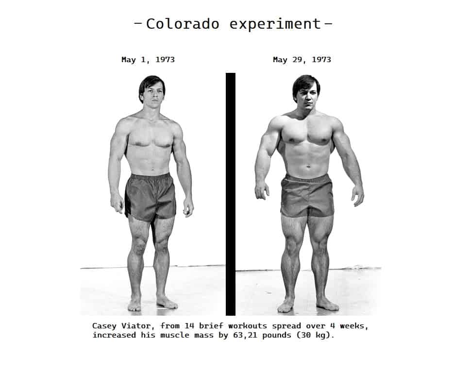 Colorado Experiment - Joeri Zwart